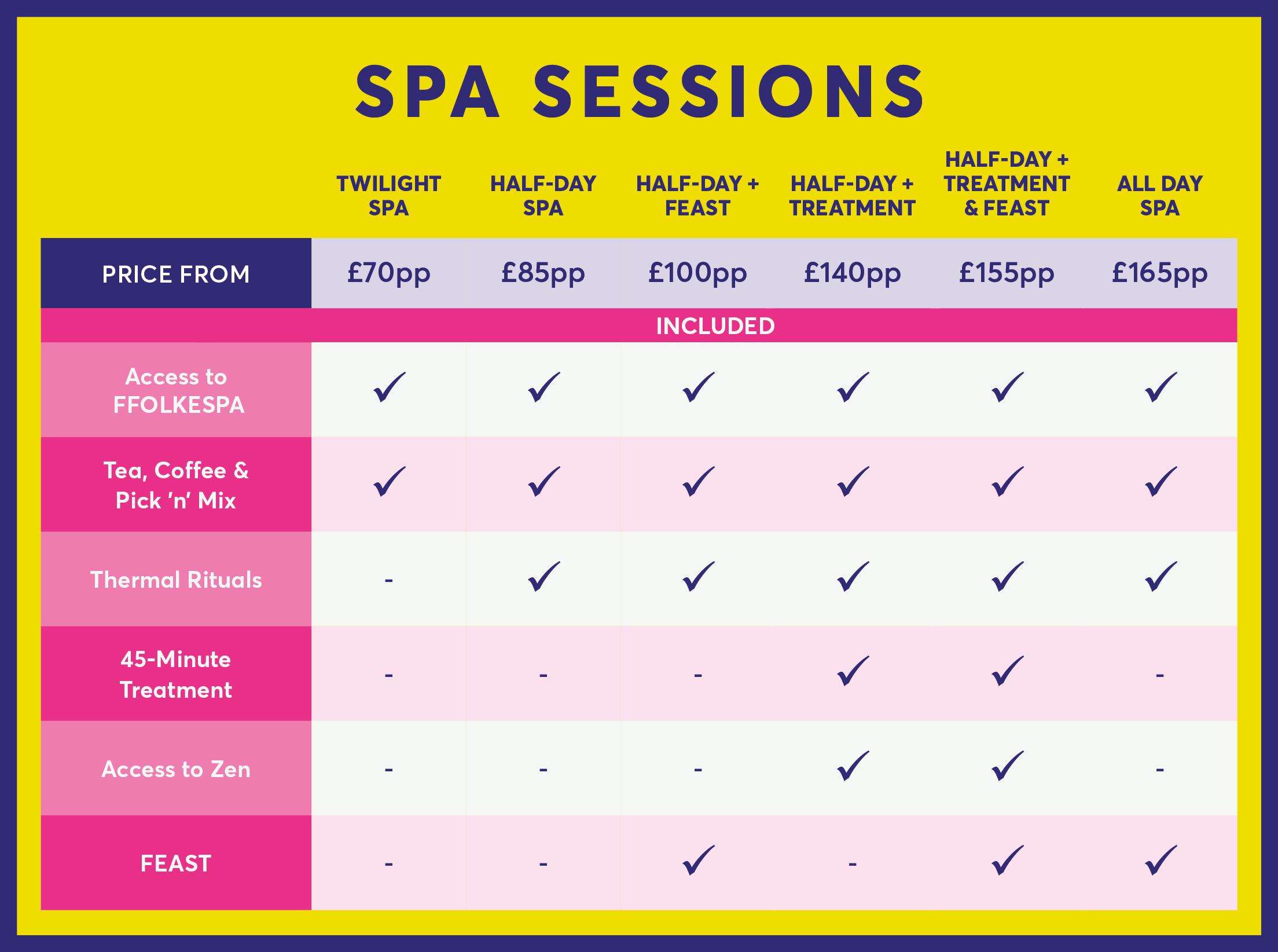 Spa Sessions at FFOLKESPA | Norfolk